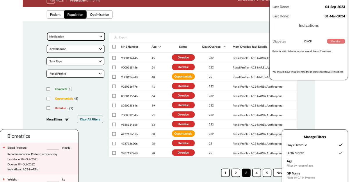 SBRI Healthcare - Abtrace